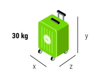 Luggage policy at FlixBus