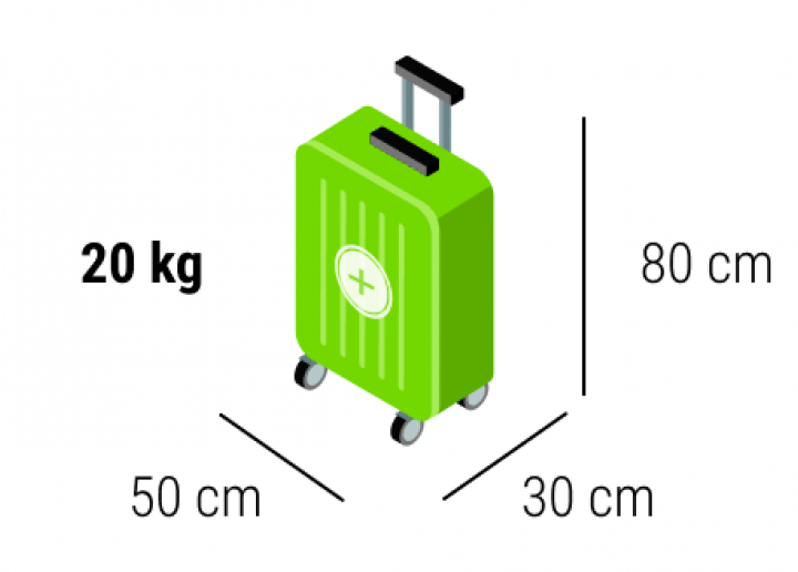 Luggage policy at FlixBus
